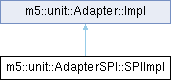 M5UnitUnified: m5::unit::AdapterSPI::SPIImpl Class Reference